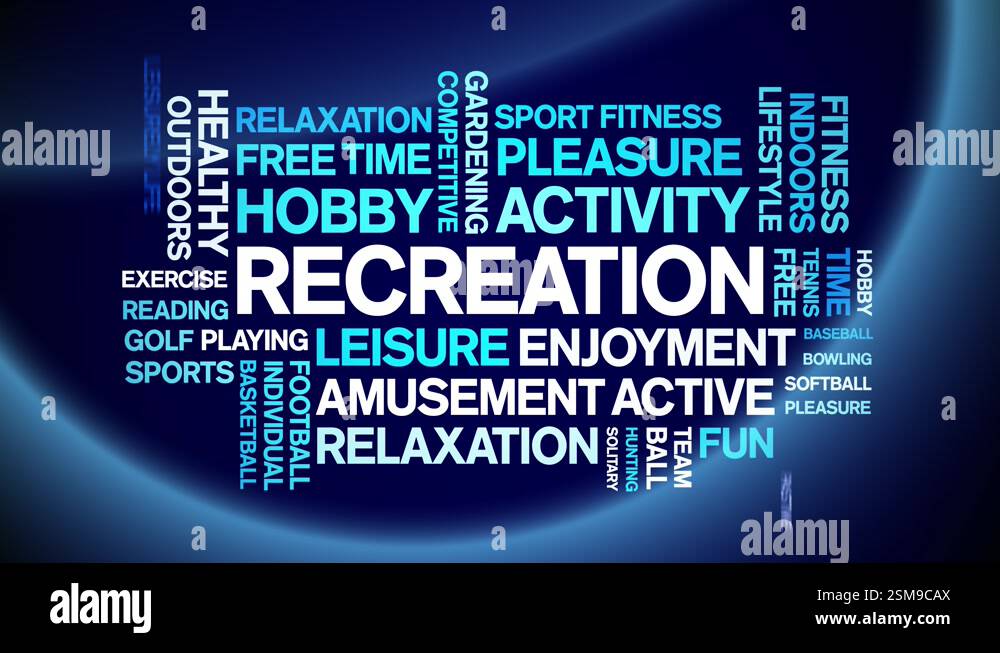 Recreation animated word cloud,animation tag kinetic typography ...
