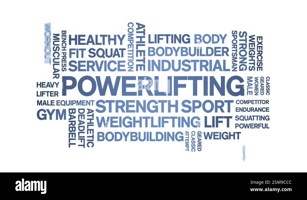 Powerlifting animated word cloud,animation tag kinetic typography ...