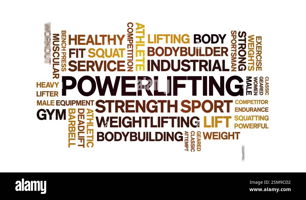 Powerlifting animated word cloud,animation tag kinetic typography ...