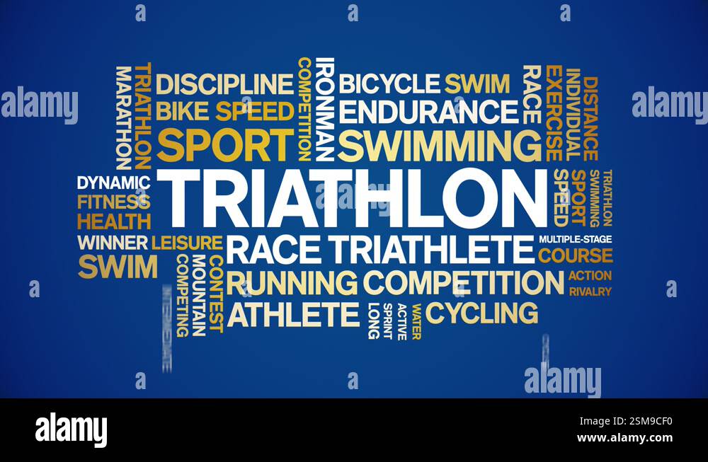 Triathlon animated word cloud,animation tag kinetic typography seamless ...