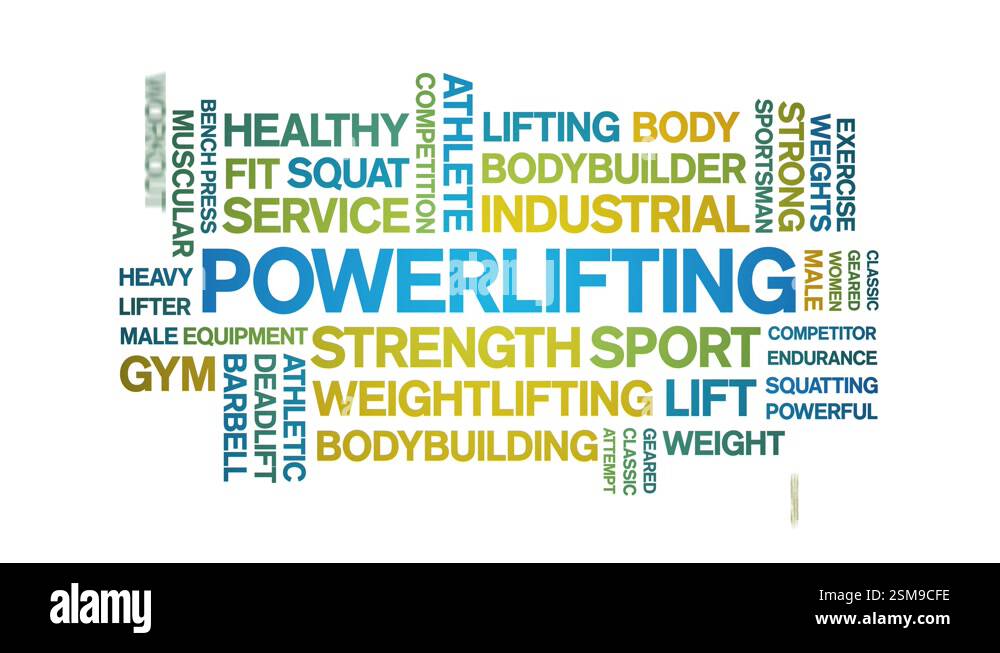 Powerlifting animated word cloud,animation tag kinetic typography ...