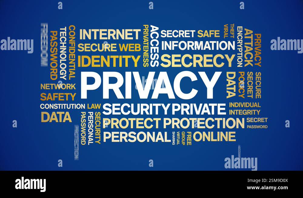 Privacy animated word cloud,animation tag kinetic typography seamless ...