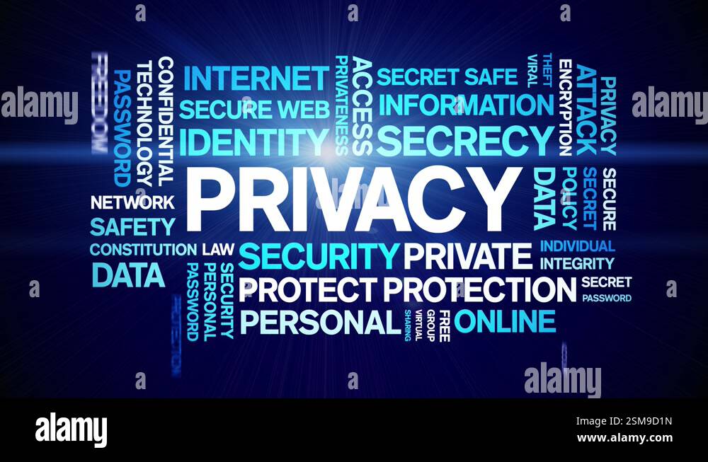 Privacy animated word cloud,animation tag kinetic typography seamless ...