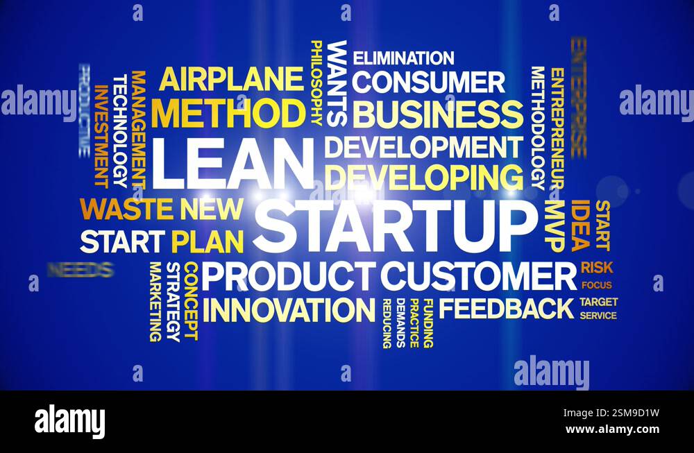 Lean Startup animated word cloud,animation tag kinetic typography ...