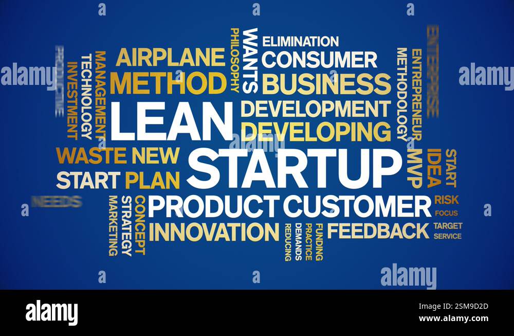 Lean Startup animated word cloud,animation tag kinetic typography ...