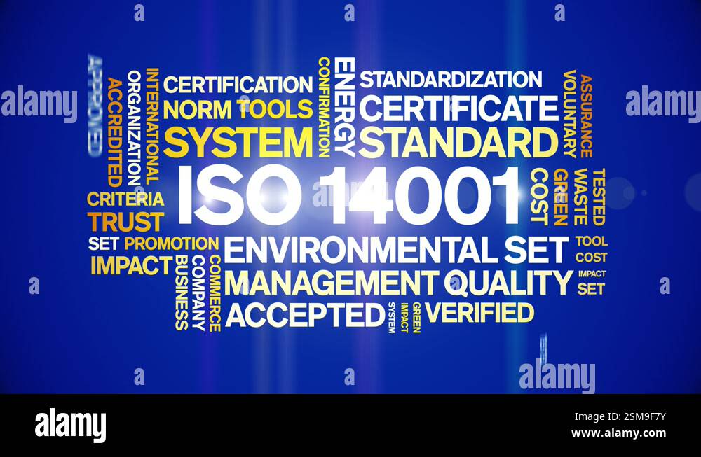 iso 14001 animated word cloud,animation tag kinetic typography seamless ...