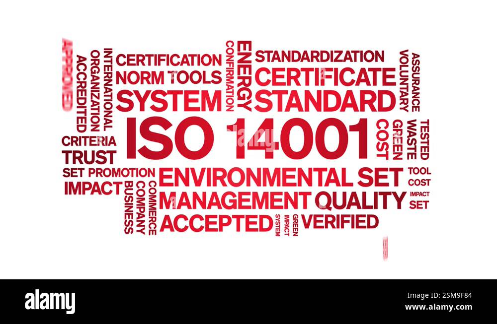 iso 14001 animated word cloud,animation tag kinetic typography seamless ...