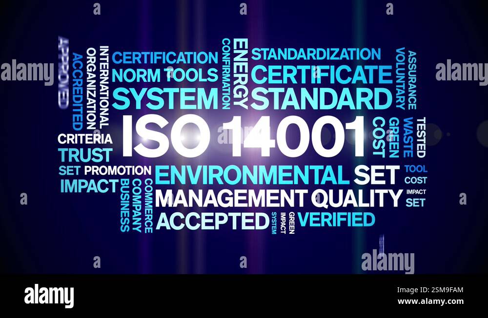 iso 14001 animated word cloud,animation tag kinetic typography seamless ...