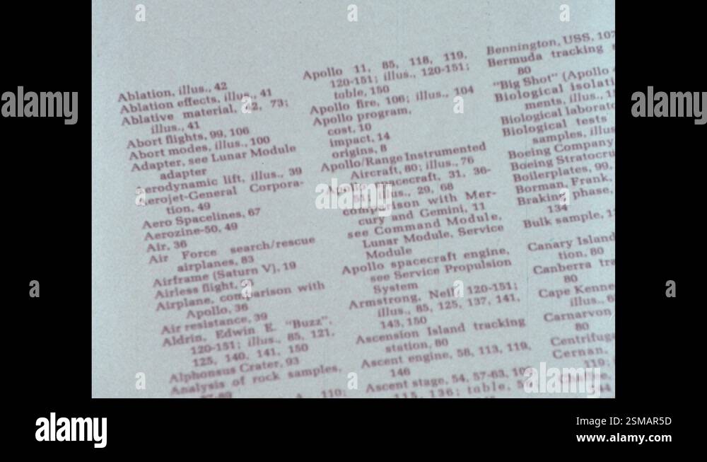 1970s: first page in index, hands flip pages from book's index to table ...