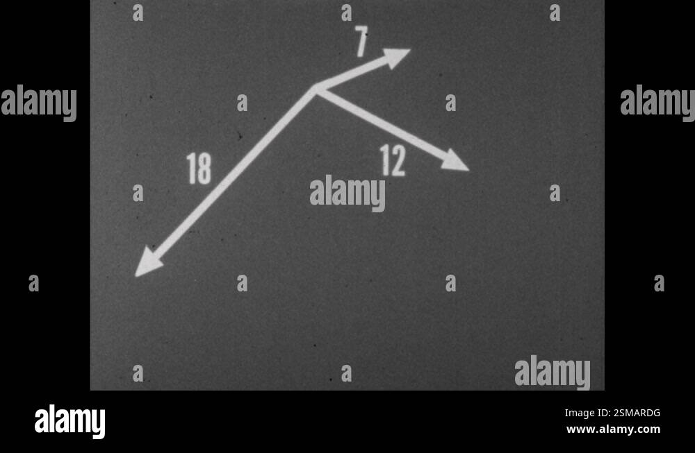 1960s: Numbers appear over diagonal arrows. X/Y graph appears over ...