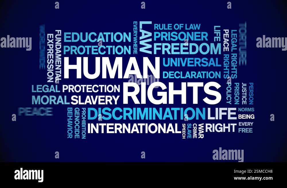 Human Rights animated word cloud,animation tag kinetic typography ...