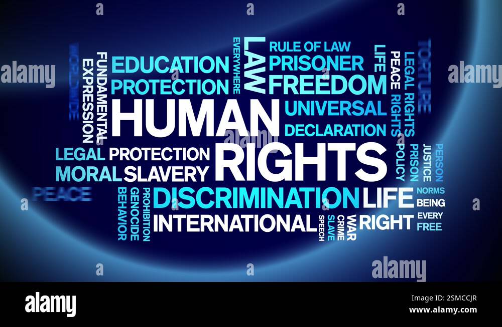 Human Rights animated word cloud,animation tag kinetic typography ...