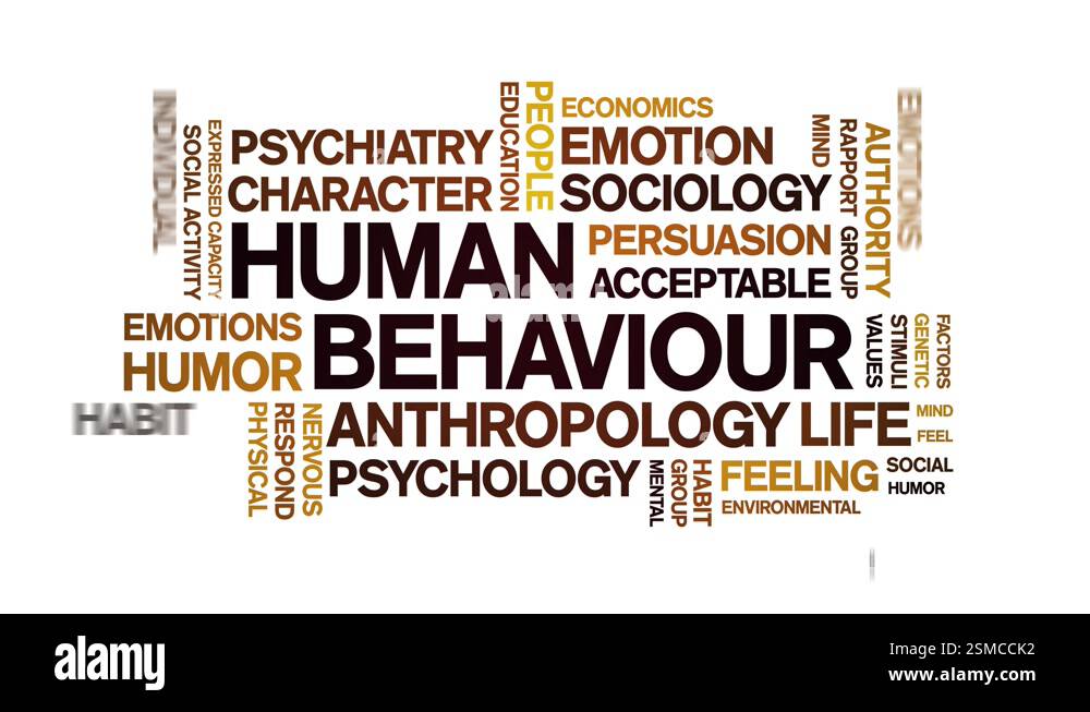 Human Behaviour animated word cloud,animation kinetic typography ...