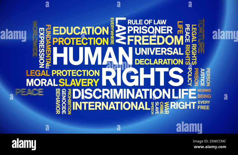 Human Rights animated word cloud,animation tag kinetic typography ...