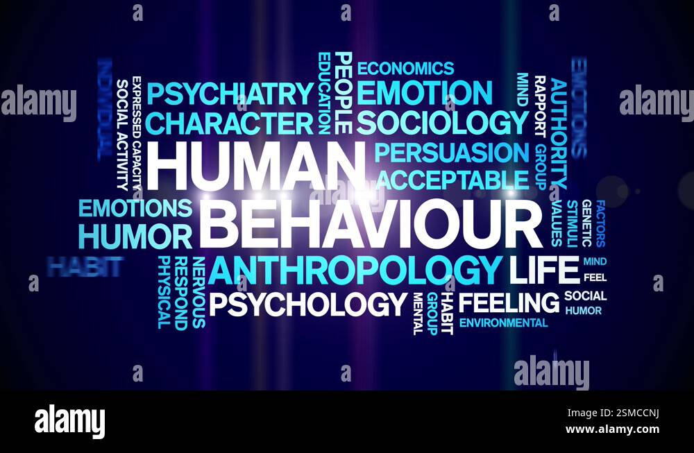 Human Behaviour animated word cloud,animation kinetic typography ...