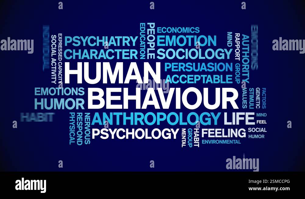 Human Behaviour animated word cloud,animation kinetic typography ...