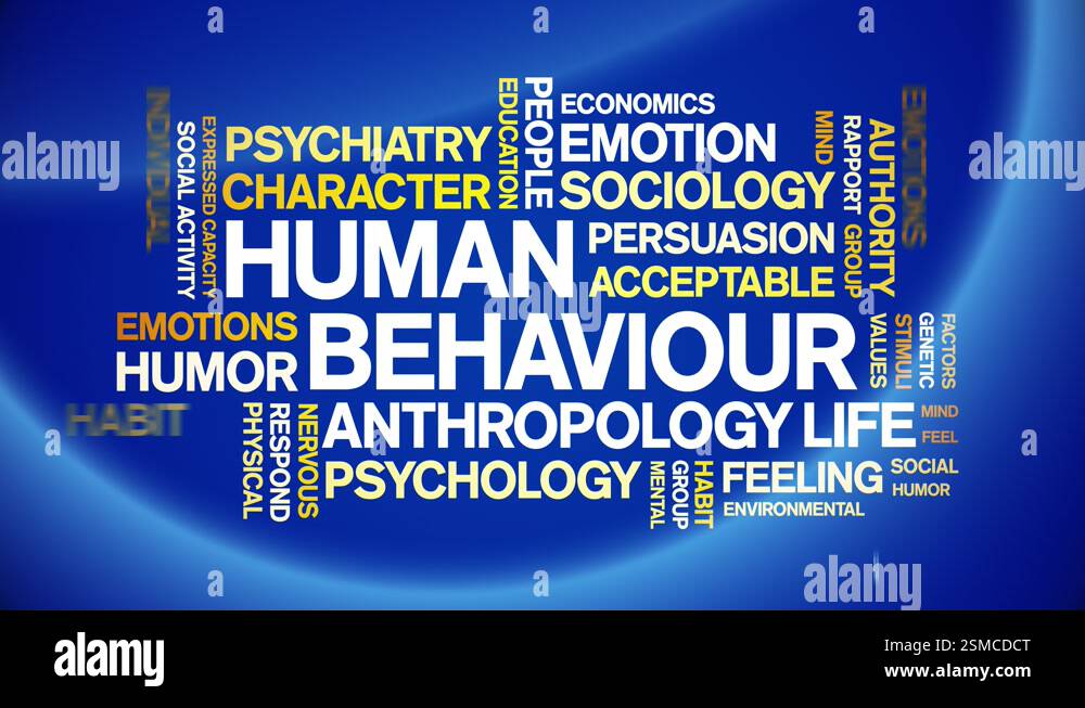 Human Behaviour animated word cloud,animation kinetic typography ...