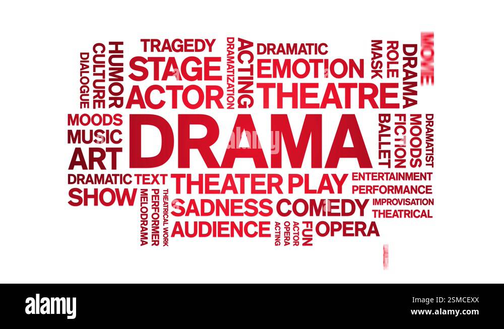Drama animated word cloud,animation tag text kinetic typography ...