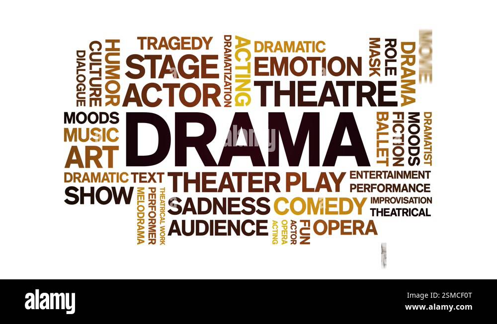 Drama animated word cloud,animation tag text kinetic typography ...