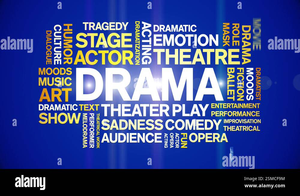 Drama animated word cloud,animation tag text kinetic typography ...