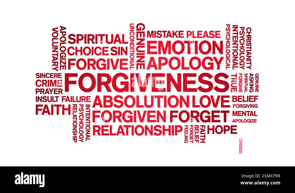 Forgiveness animated word cloud,animation tag kinetic typography ...