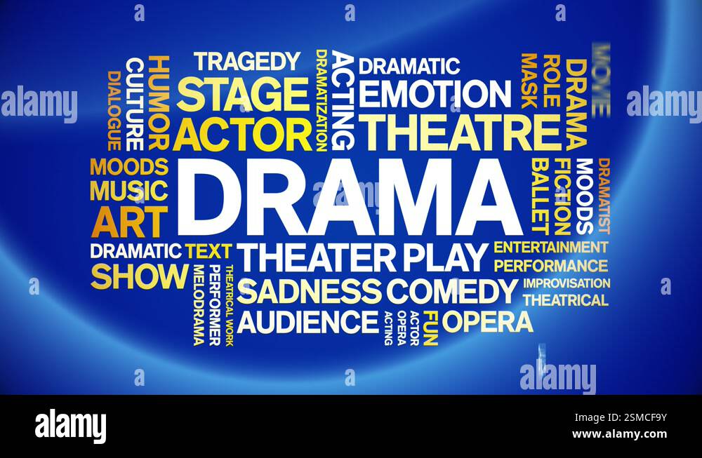 Drama animated word cloud,animation tag text kinetic typography ...