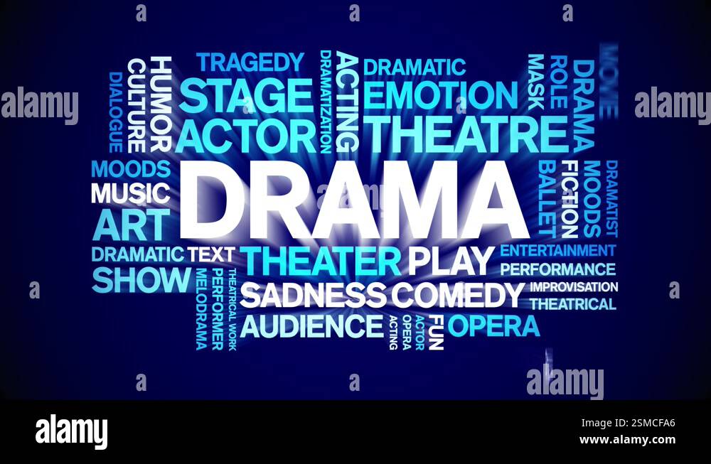 Drama animated word cloud,animation tag text kinetic typography ...