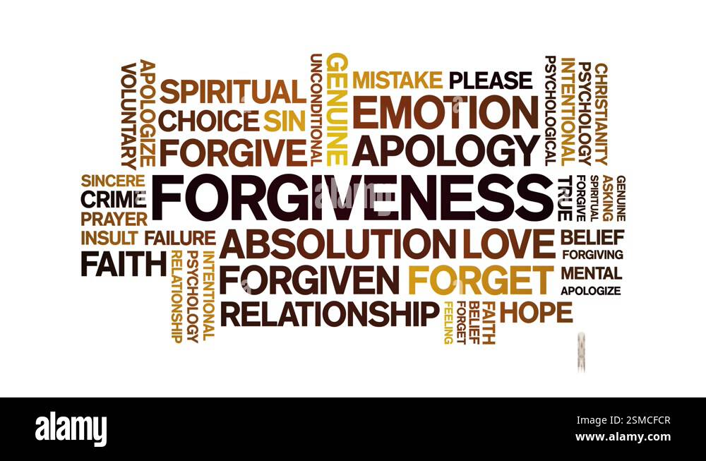 Forgiveness animated word cloud,animation tag kinetic typography ...