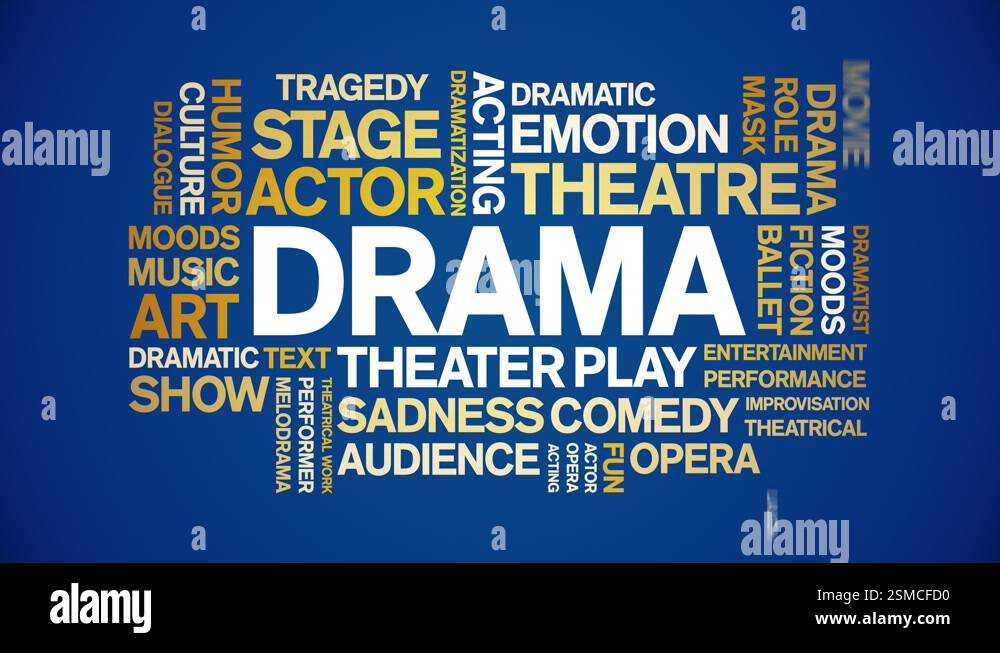 Drama animated word cloud,animation tag text kinetic typography ...