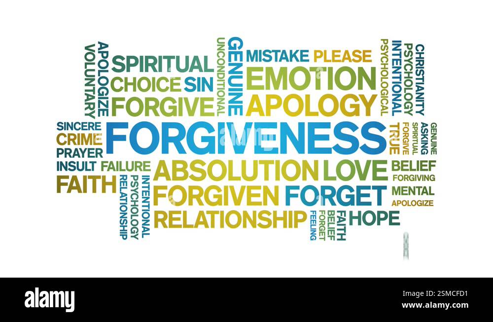 Forgiveness animated word cloud,animation tag kinetic typography ...