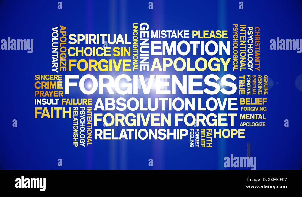 Forgiveness animated word cloud,animation tag kinetic typography ...