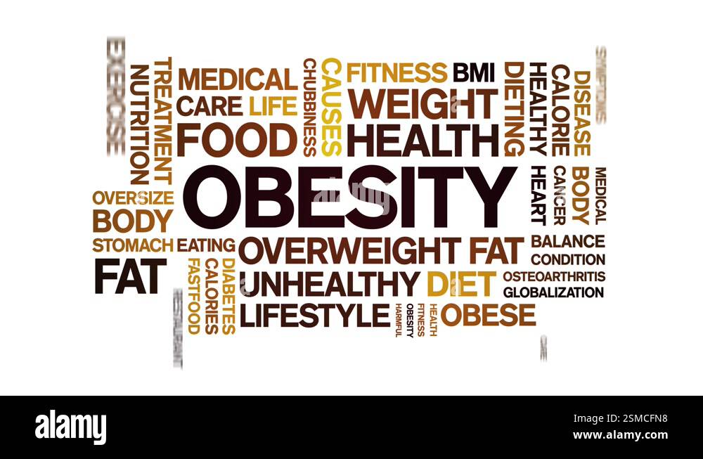 Obesity animated word cloud,animation tag kinetic typography seamless ...