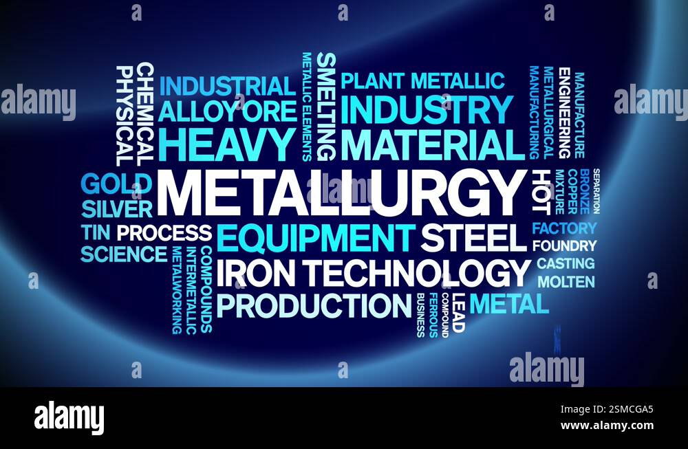 Metallurgy animated word cloud,animation tag kinetic typography seamless loop Stock Video ...