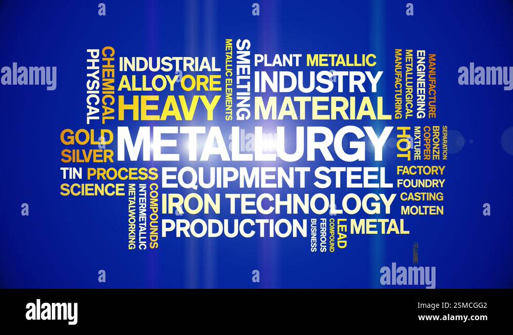 Metallurgy animated word cloud,animation tag kinetic typography ...