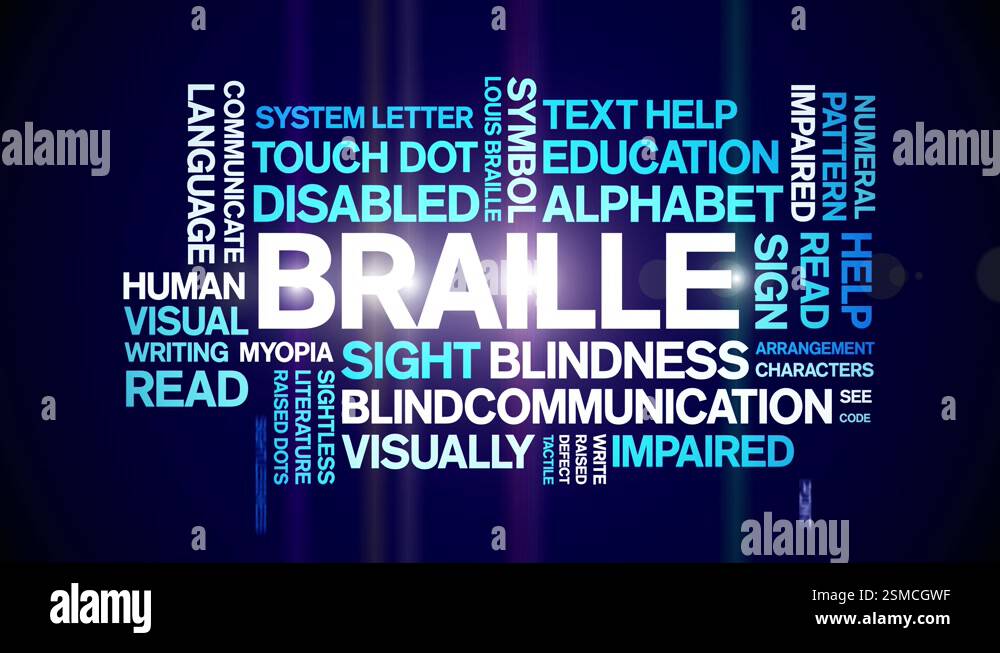 Braille animated word cloud,animation tag text kinetic typography ...