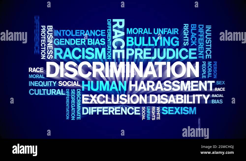 Discrimination animated word cloud,animation kinetic typography ...