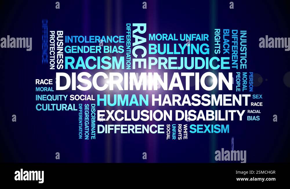 Discrimination animated word cloud,animation kinetic typography ...