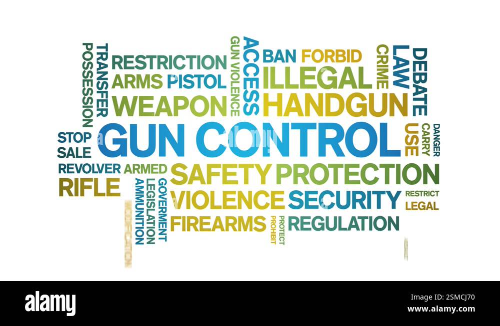 Gun Control animated word cloud,animation tag kinetic typography ...