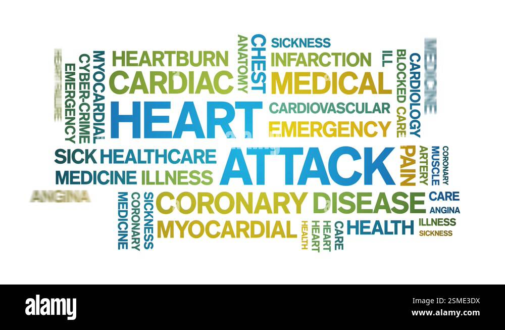 Heart Attack animated word cloud,animation kinetic typography seamless ...