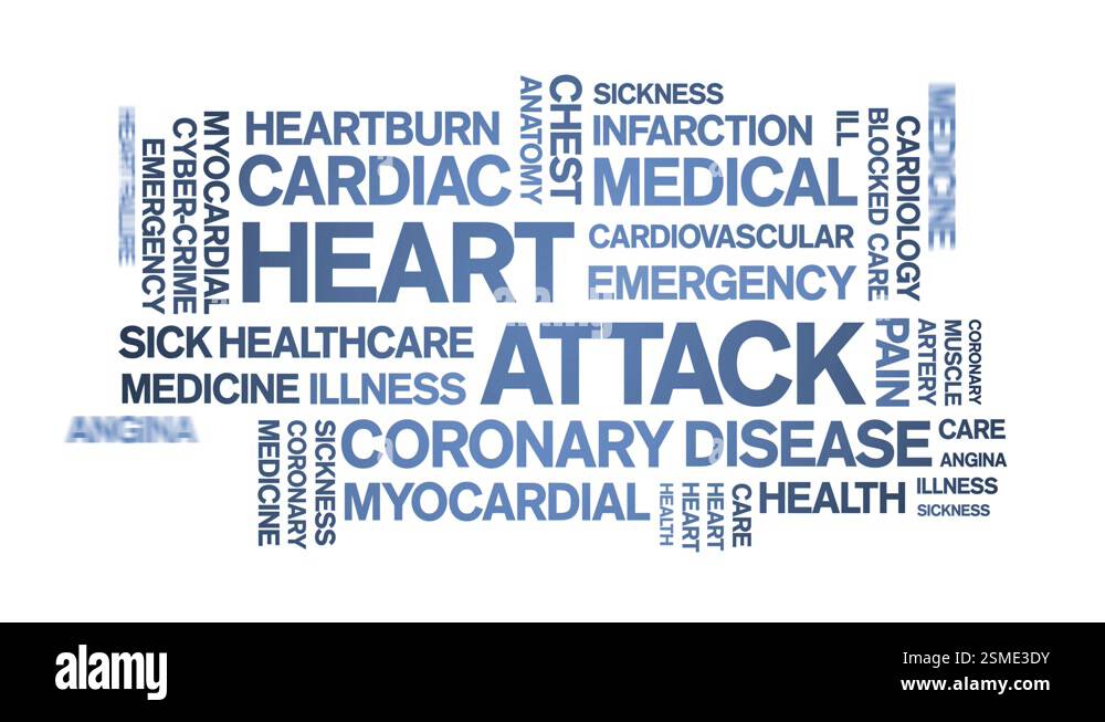 Heart Attack animated word cloud,animation kinetic typography seamless ...