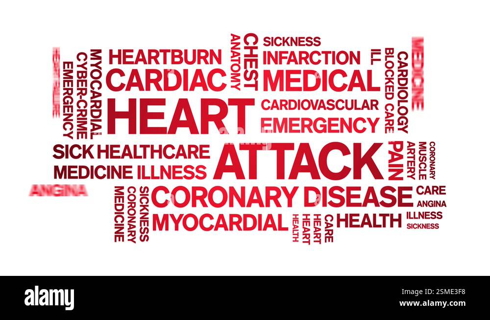 Heart Attack animated word cloud,animation kinetic typography seamless ...