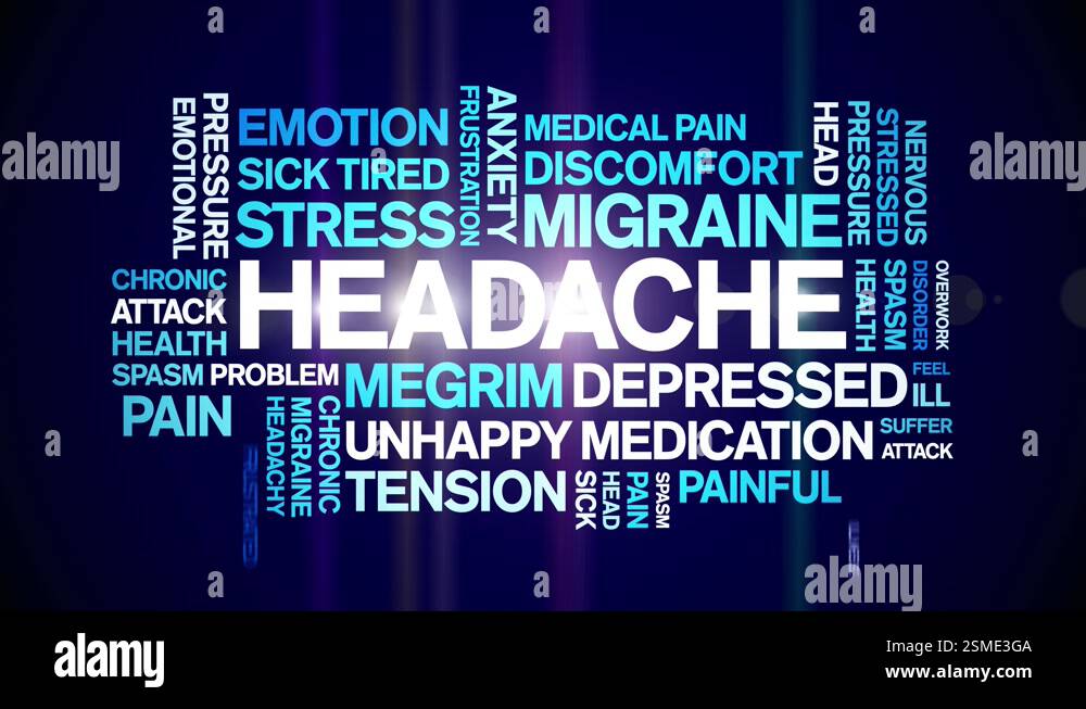 Headache animated word cloud,animation tag kinetic typography seamless ...