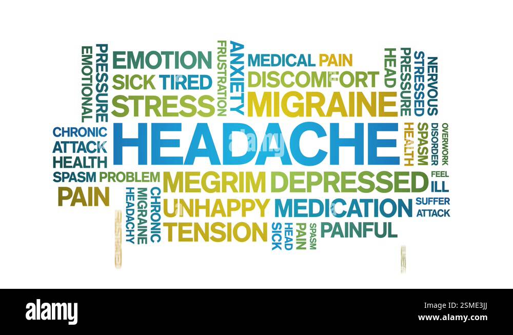 Headache animated word cloud,animation tag kinetic typography seamless ...