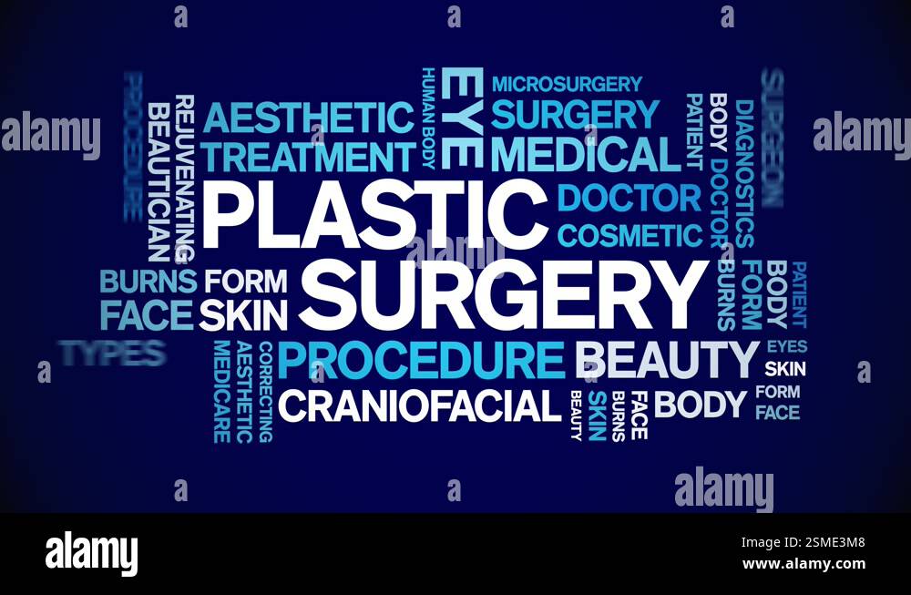 Plastic Surgery animated word cloud,animation kinetic typography ...