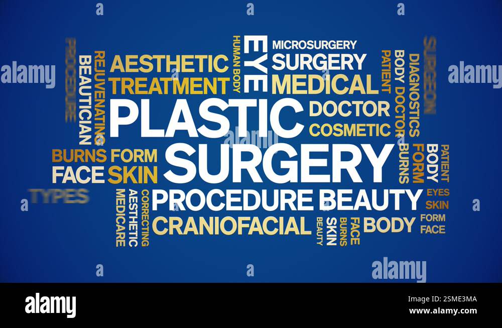 Plastic Surgery animated word cloud,animation kinetic typography ...