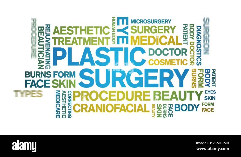 Plastic Surgery animated word cloud,animation kinetic typography ...