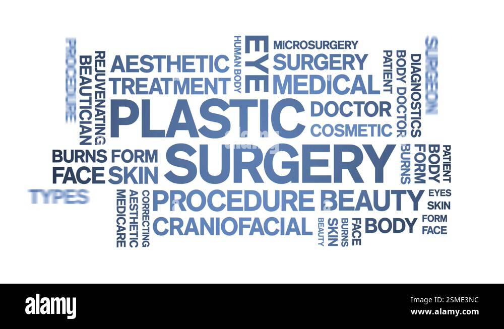 Plastic Surgery animated word cloud,animation kinetic typography ...