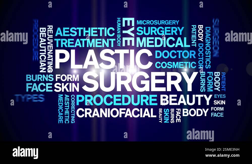 Plastic Surgery animated word cloud,animation kinetic typography ...