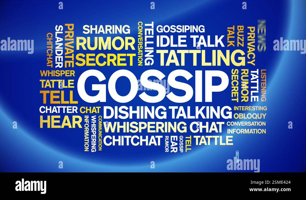 Gossip animated word cloud,animation tag kinetic typography seamless ...
