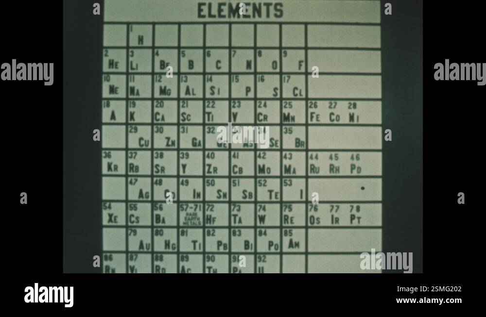 Simple periodic table elements Stock Videos & Footage - HD and 4K Video ...